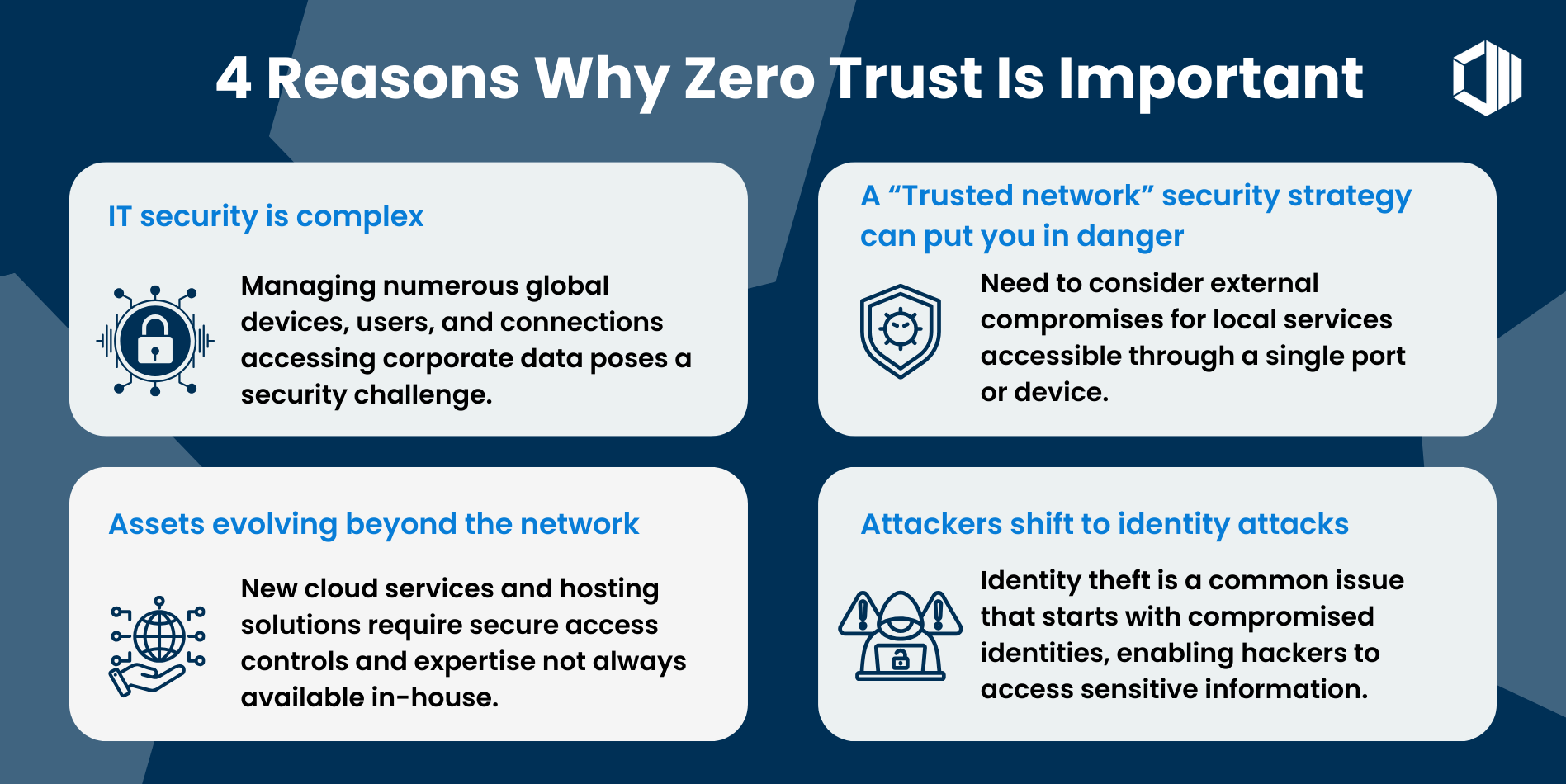 What is the Microsoft Zero Trust Security Model? All You Need to Know!