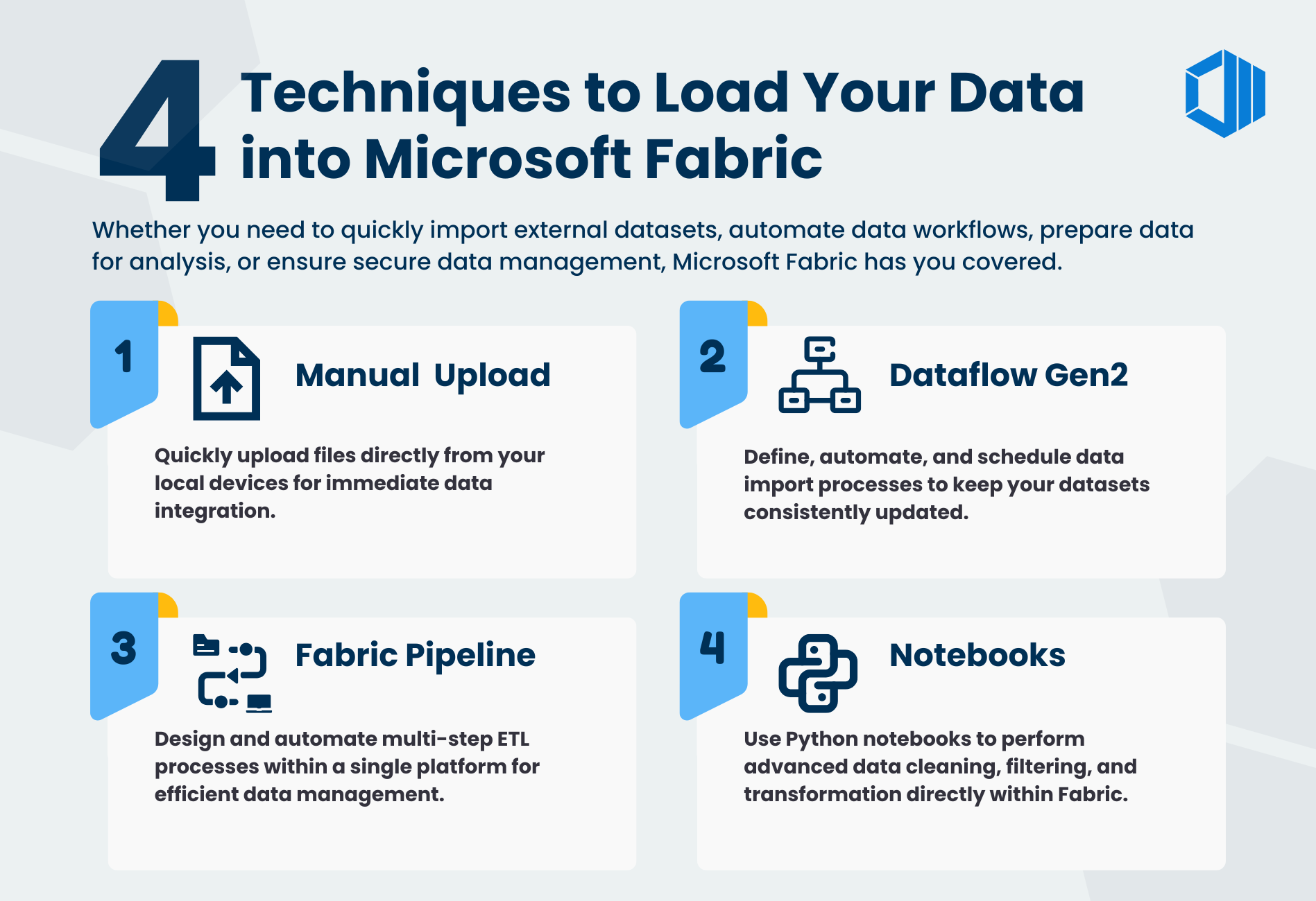How to Load Data into Microsoft Fabric: 4 Methods Explained