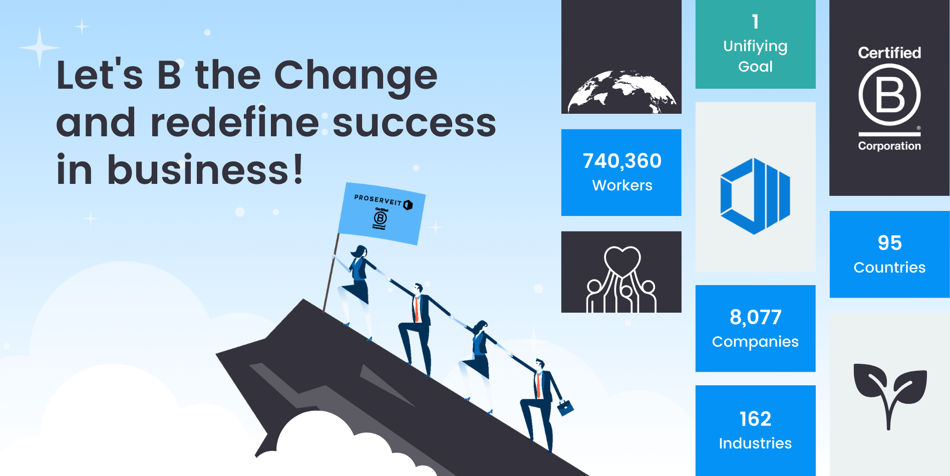 What It Means To Be a B Corp? ProServeIT's Journey to Certification!