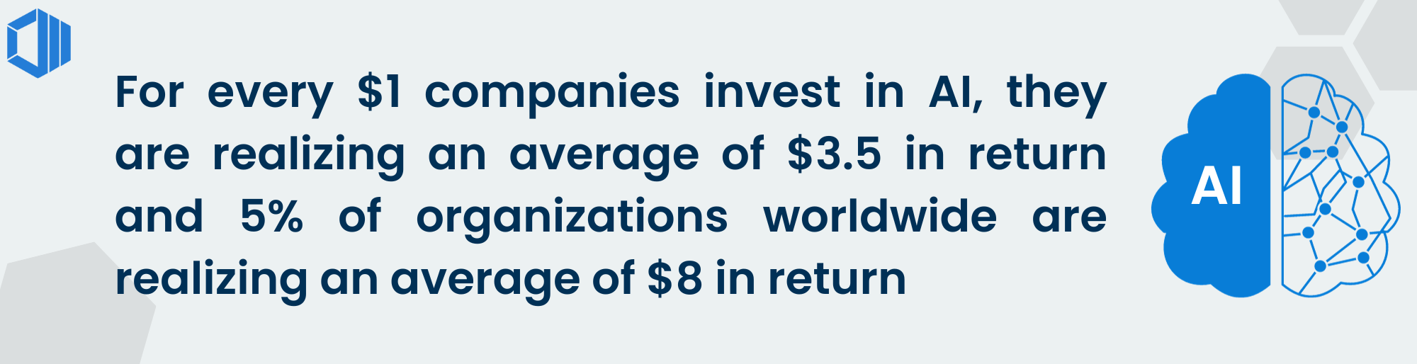 AI's Business Value & Technology Strategy for Organizations