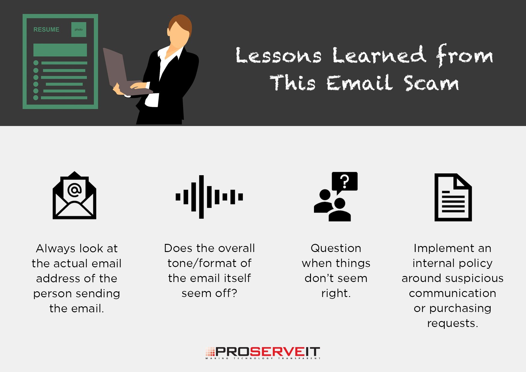 Email Scams: Lessons Learned from Real Attacks