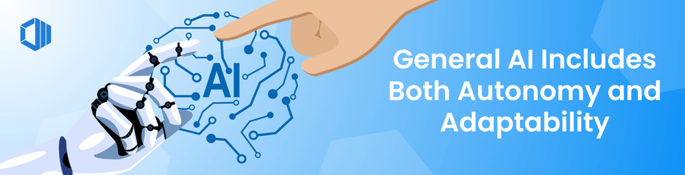 What is AI in Simple Terms? Understand the Basics & Its Impact