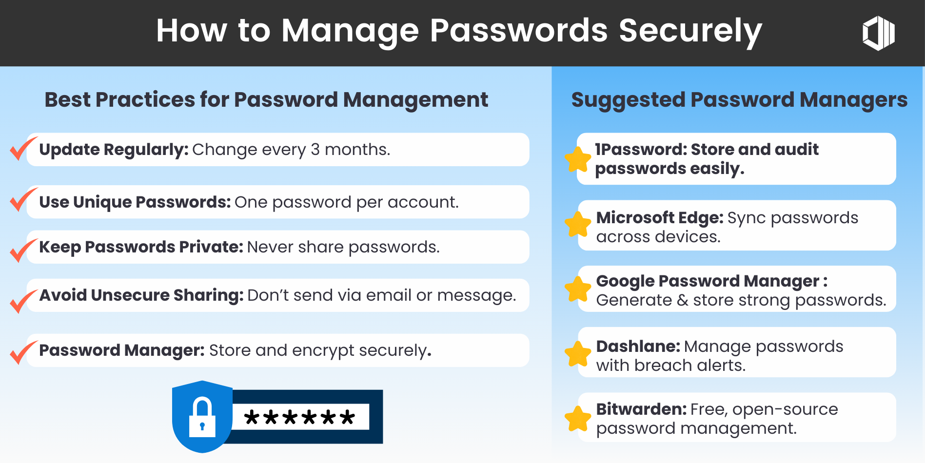 What Is The Best Way To Protect Passwords?