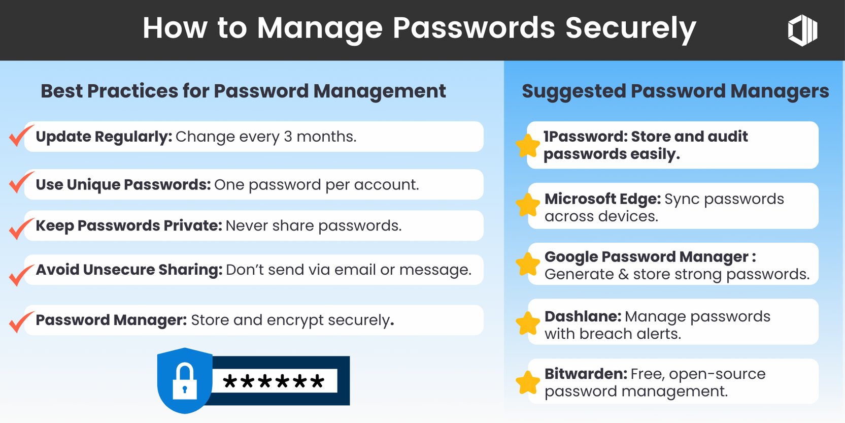What Is The Best Way To Protect Passwords?
