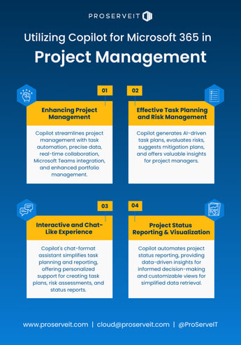Best Practices of Microsoft Copilot for Project Management