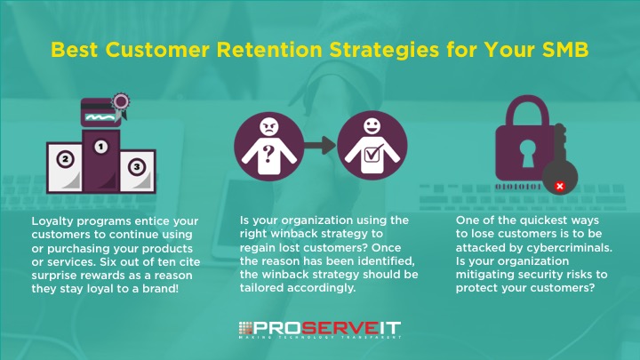 The 6 Best Customer Retention Strategies for Your Small Business