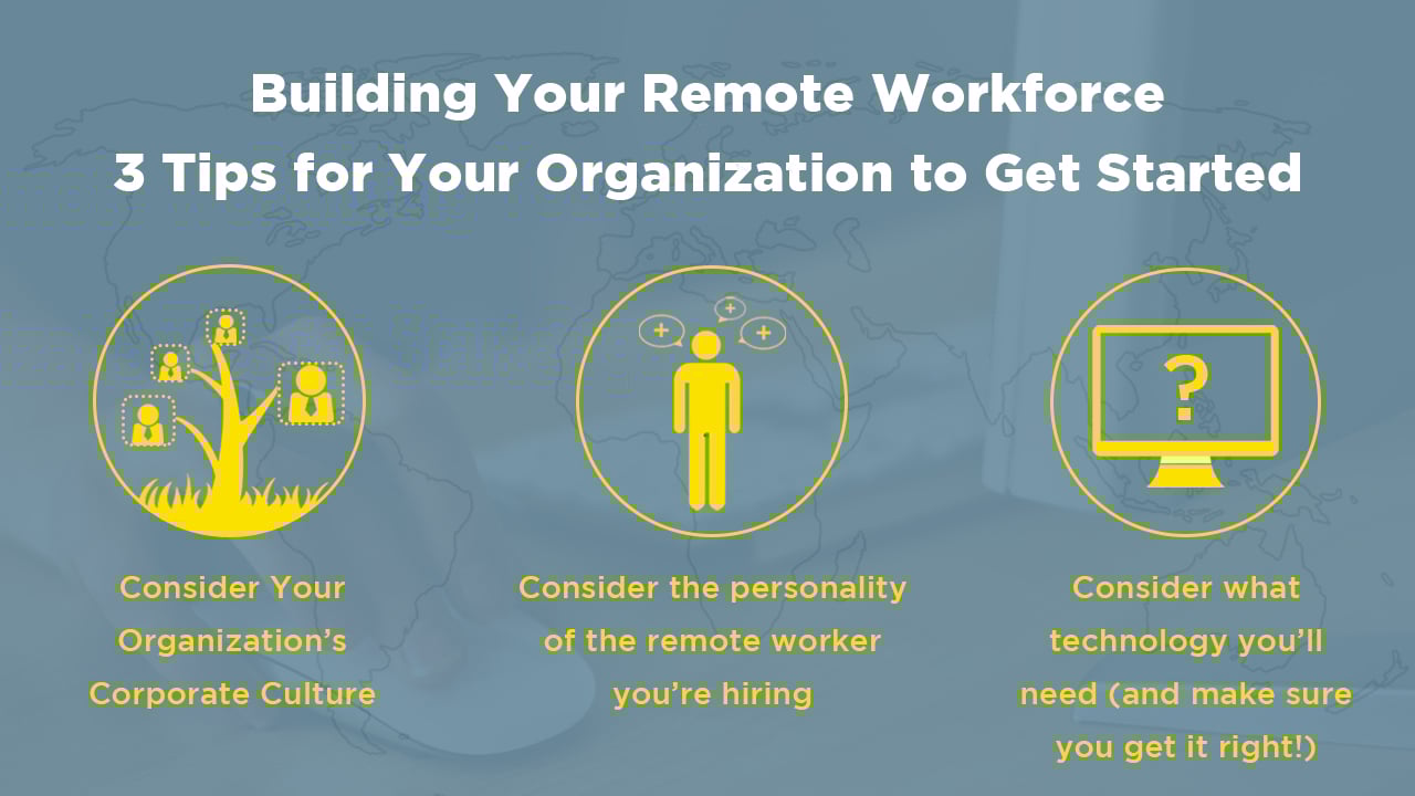 How to Build a Remote Workforce – 3 Major Considerations