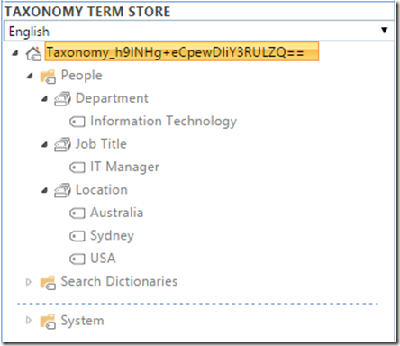 4 Helpful Features to Increase Your SharePoint User Adoption