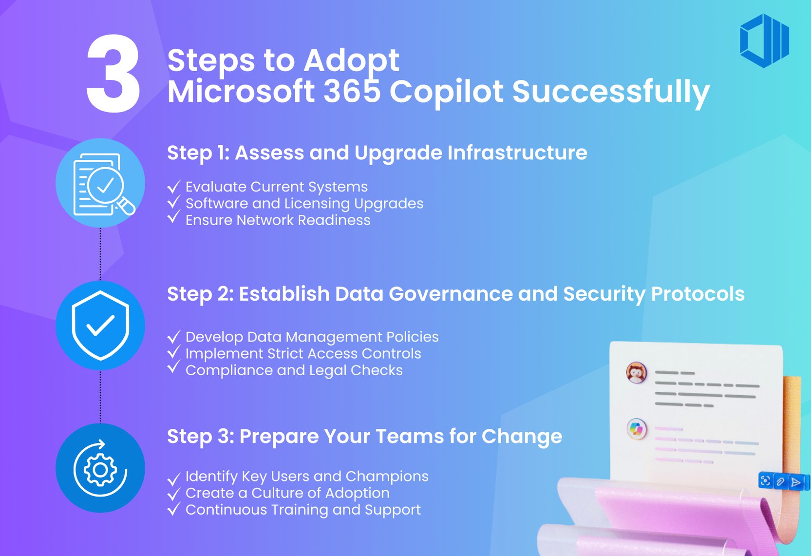 Strategic Guide to Microsoft 365 Copilot Adoption for Businesses