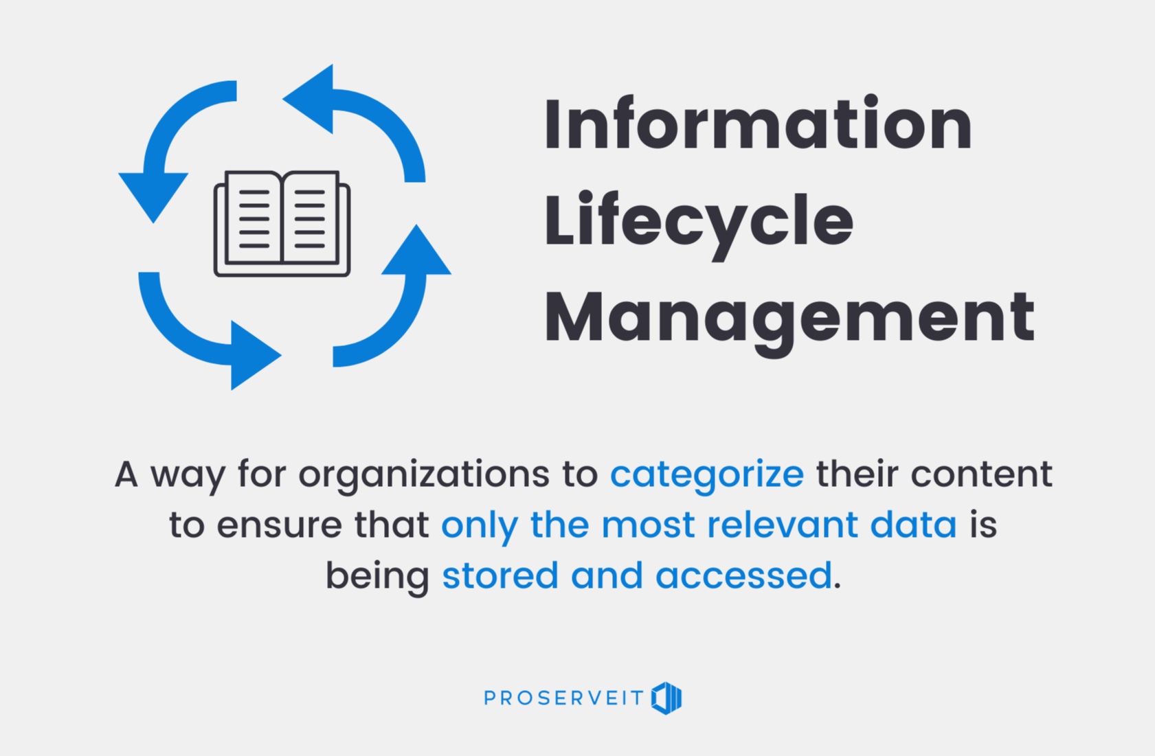 Information Lifecycle Management – Why Managers Should Consider It