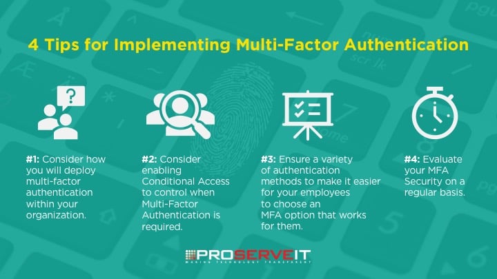 MFA Security: How effective is MFA?