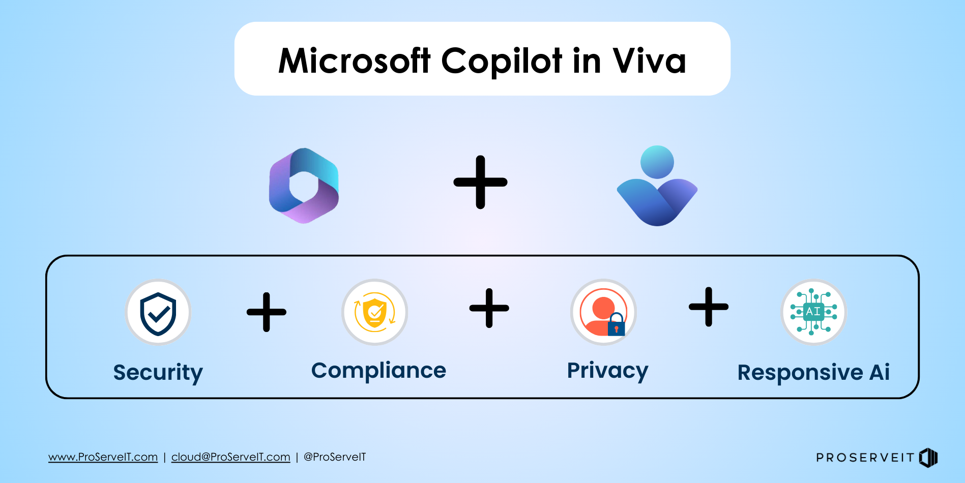 Viva Copilot Benefits for Workforce Productivity