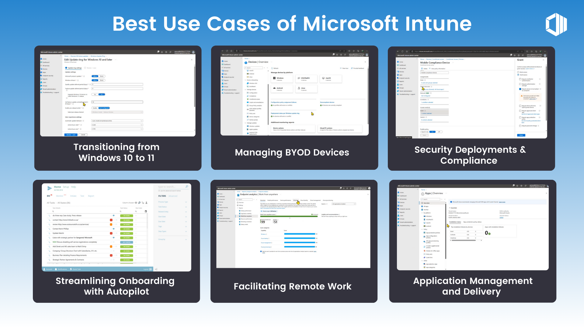 6 Key Use Cases for Microsoft Intune for Effective Endpoint Management