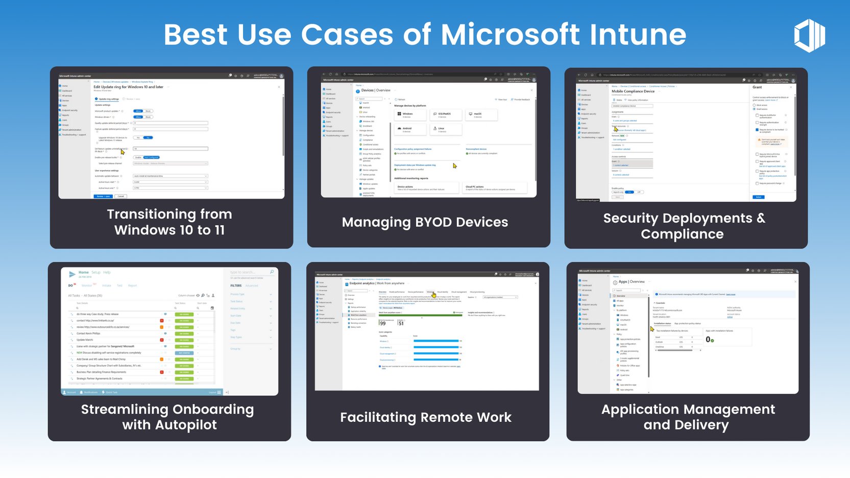 6 Key Use Cases for Microsoft Intune for Effective Endpoint Management