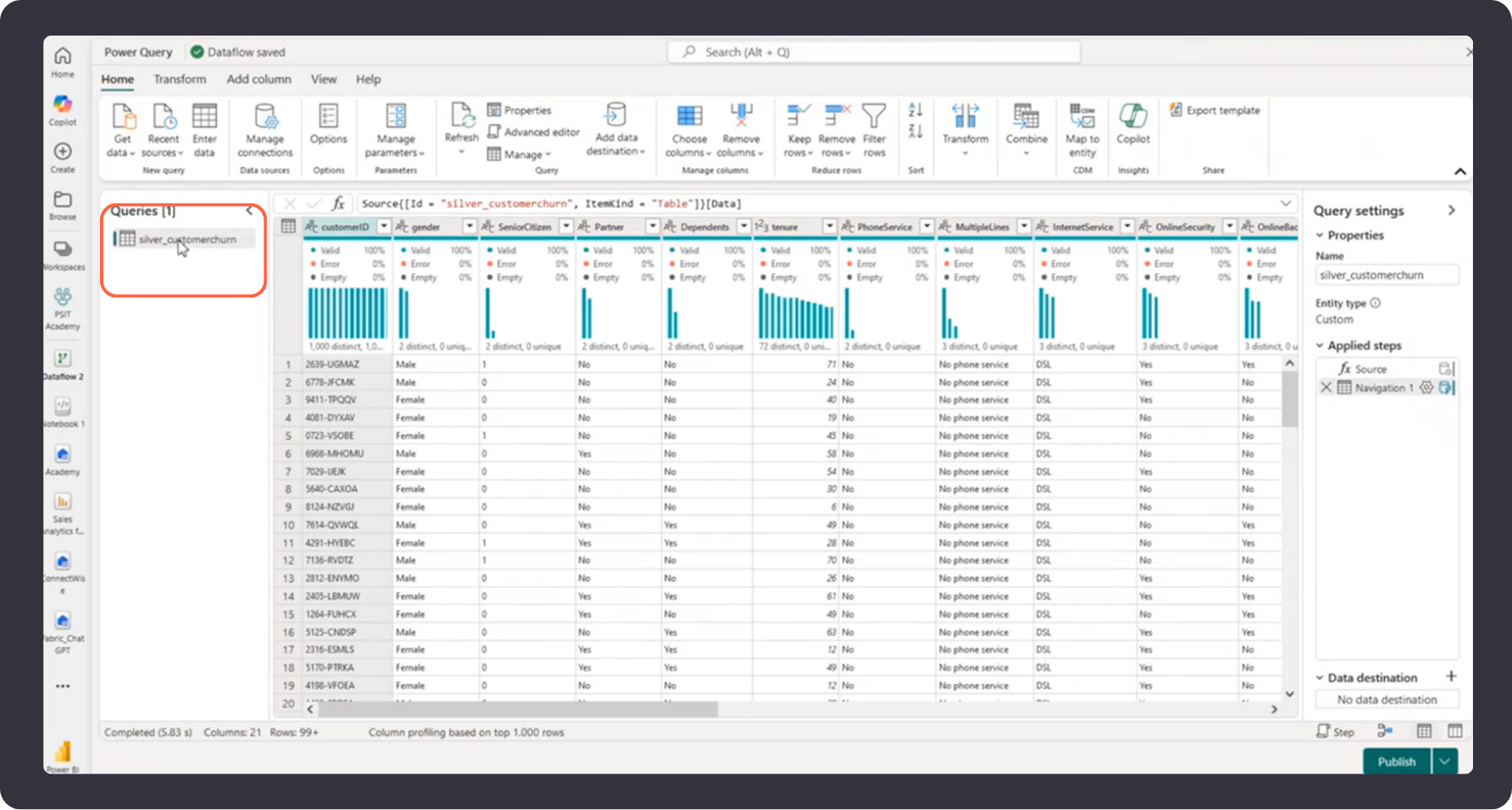 Data Cleaning and Modeling in Microsoft Fabric - Turn Data into Insights