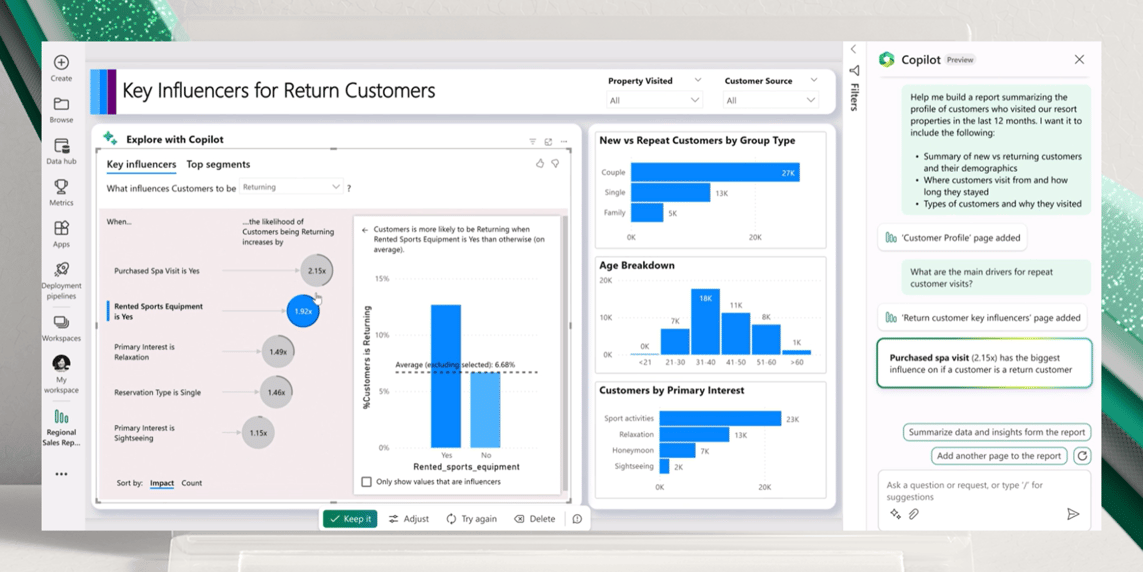 What is Power BI Copilot? 5 Key Strategies to Be Ready for It! What is Power BI Copilot? 5 Key Strategies to Be Ready for It!