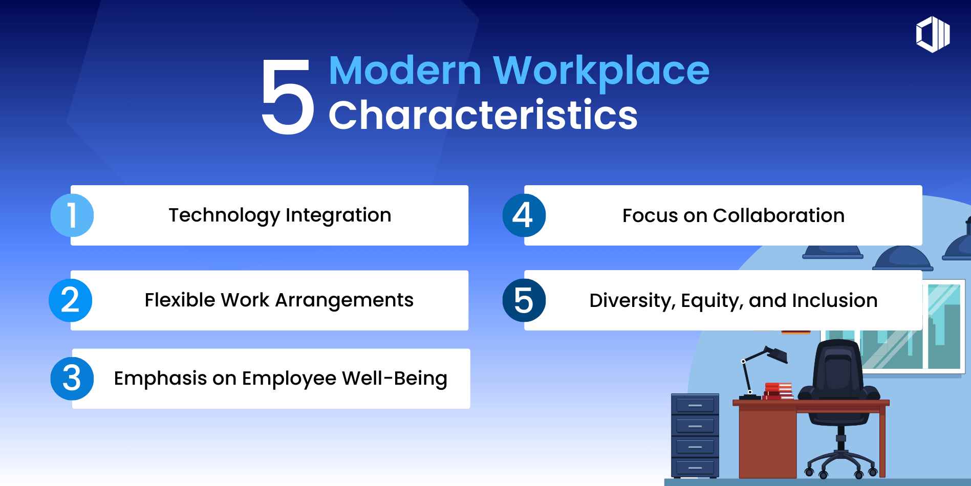 What Is A Modern Workplace: Features, Benefits, & A Real-Life Example
