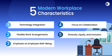 What Is A Modern Workplace: Features, Benefits, & A Real-Life Example