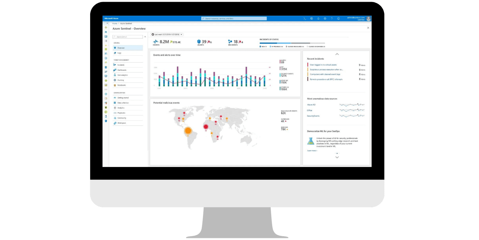 What Is A Modern Workplace: Features, Benefits, & A Real-Life Example