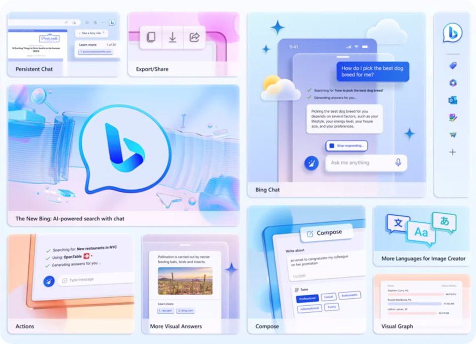 Guide to AI Bing Chat Enterprise for Improved Productivity & Security