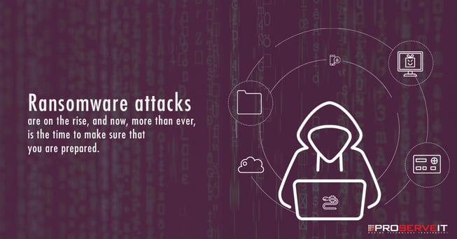 Ransomware Attacks Cost Canadian Companies $2.3 Billion!