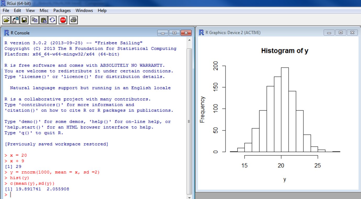 Data Analysis Basics: Concepts and Methods | ProServeIT
