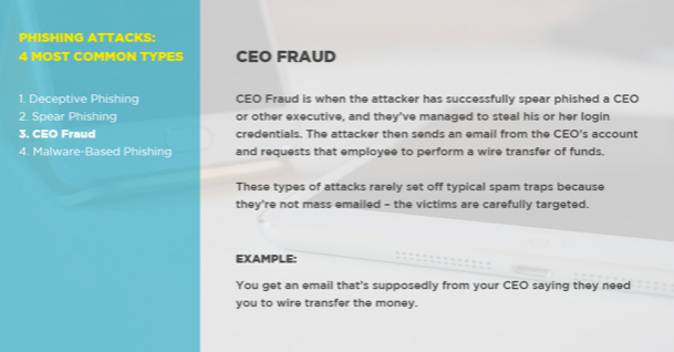 4 Most Common Types of Phishing Attacks