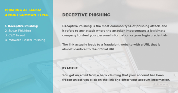4 Most Common Types of Phishing Attacks