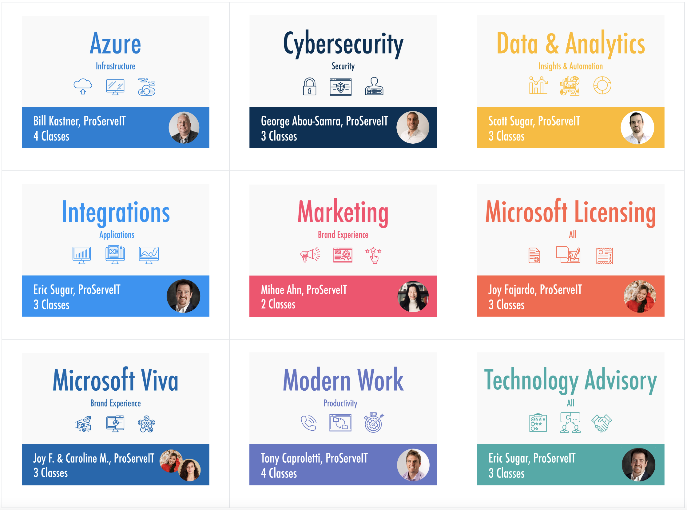 ProServeIT | Cloud & IT Service Provider | Microsoft Gold Partner