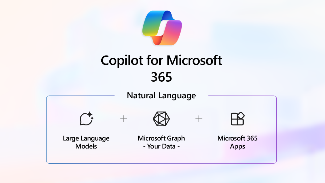 Exploring Microsoft Copilot Features and Applications
