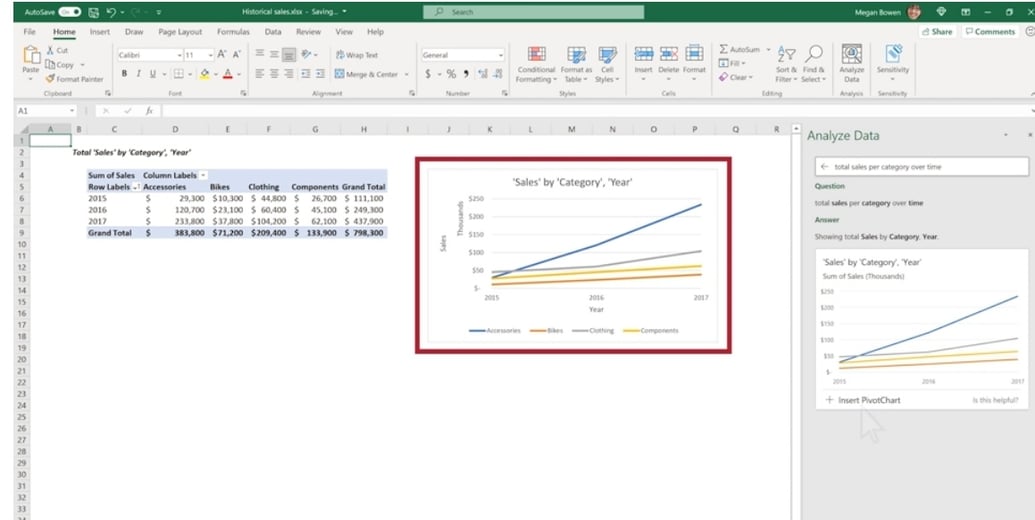 Introduction to Data Analysis: Understanding the Basics