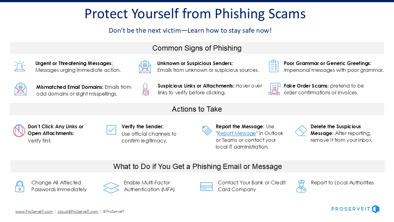 The Cost of a Data Breach: Why Cyber Resilience Matters