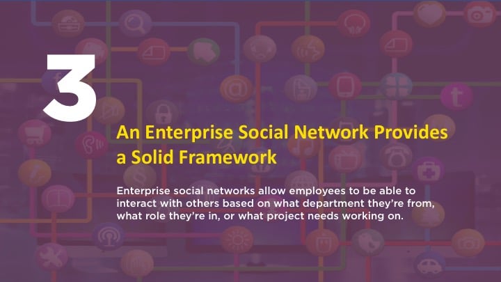 Four Enterprise Social Network Benefits to Take Advantage Of Four Enterprise Social Network Benefits to Take Advantage Of