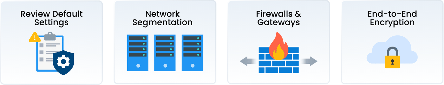 22 Cloud Security Best Practices & Strategies in 2025