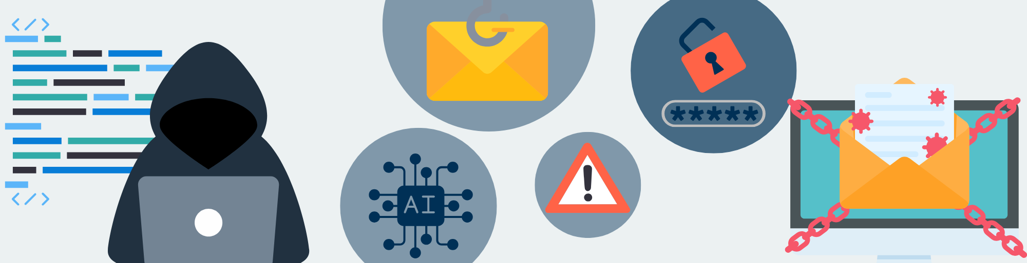 The Cyber Attack Prevention Guide 2025: Key Strategies for Businesses