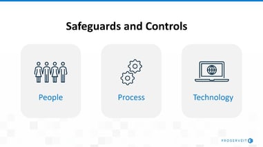 What is a Ransomware and How to Protect your Organization?