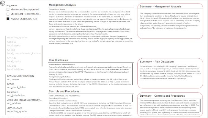 Introduction to Microsoft's Azure OpenAI Service