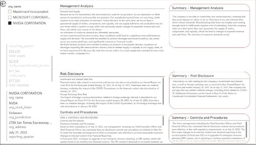 Introduction to Microsoft's Azure OpenAI Service